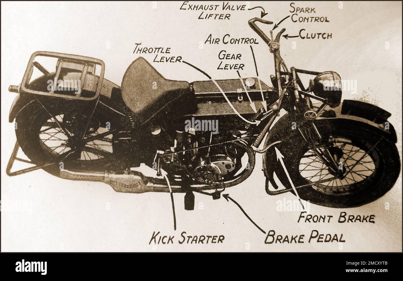1930s motorbike hi-res stock photography and images - Alamy