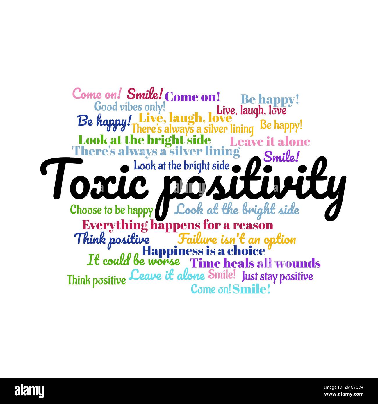 Wordcloud about TOXIC POSITIVITY. typical statements people make ...