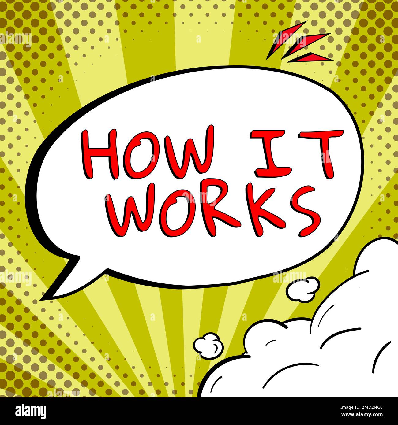 Text showing inspiration How It Works. Business overview Used to asked ...