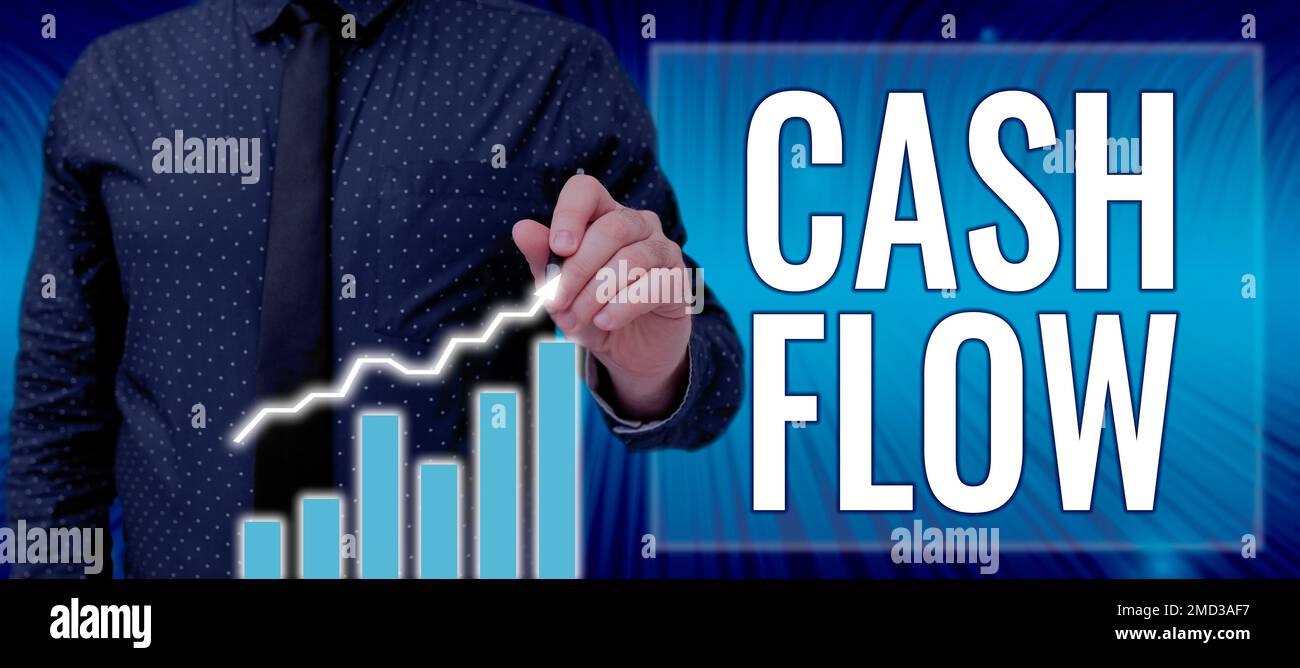 Writing displaying text Cash Flow. Business overview Movement of the ...