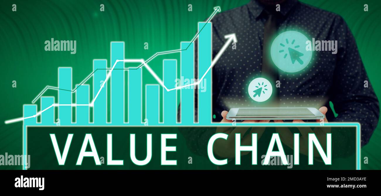 Text showing inspiration Value Chain. Internet Concept Business ...