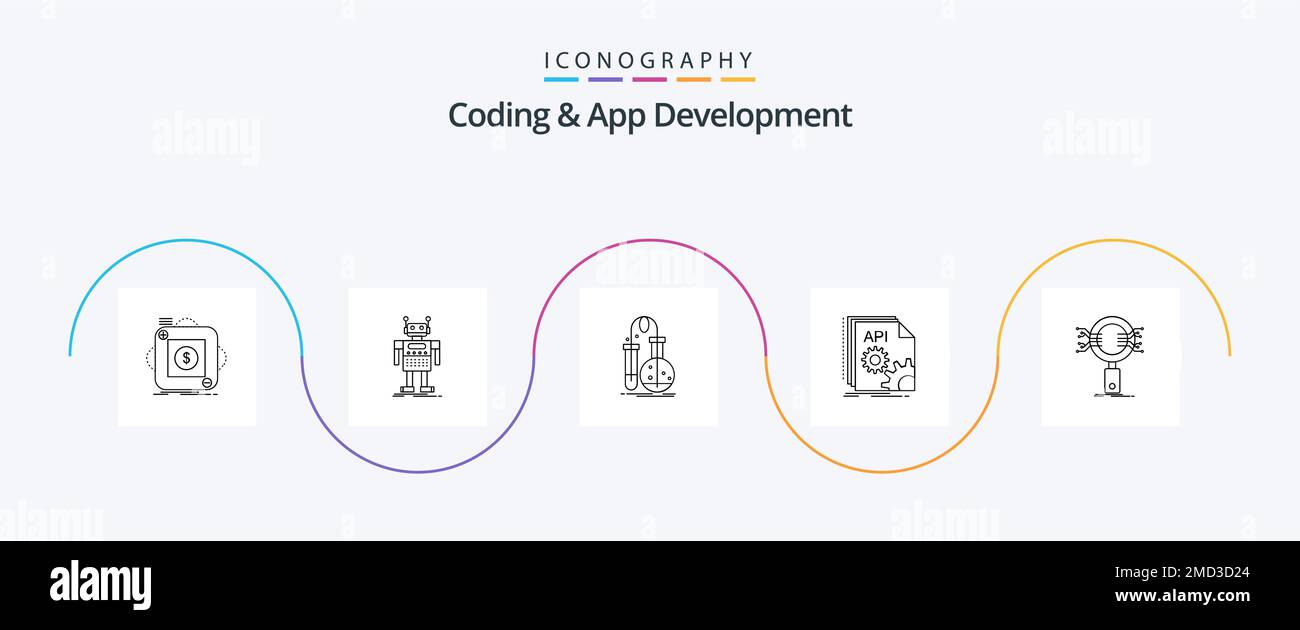 Coding And App Development Line 5 Icon Pack Including App Bot Science