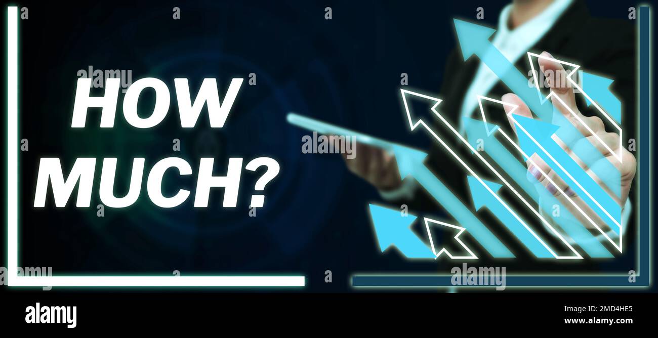 Conceptual display How Much. Word Written on ask about the amount or ...