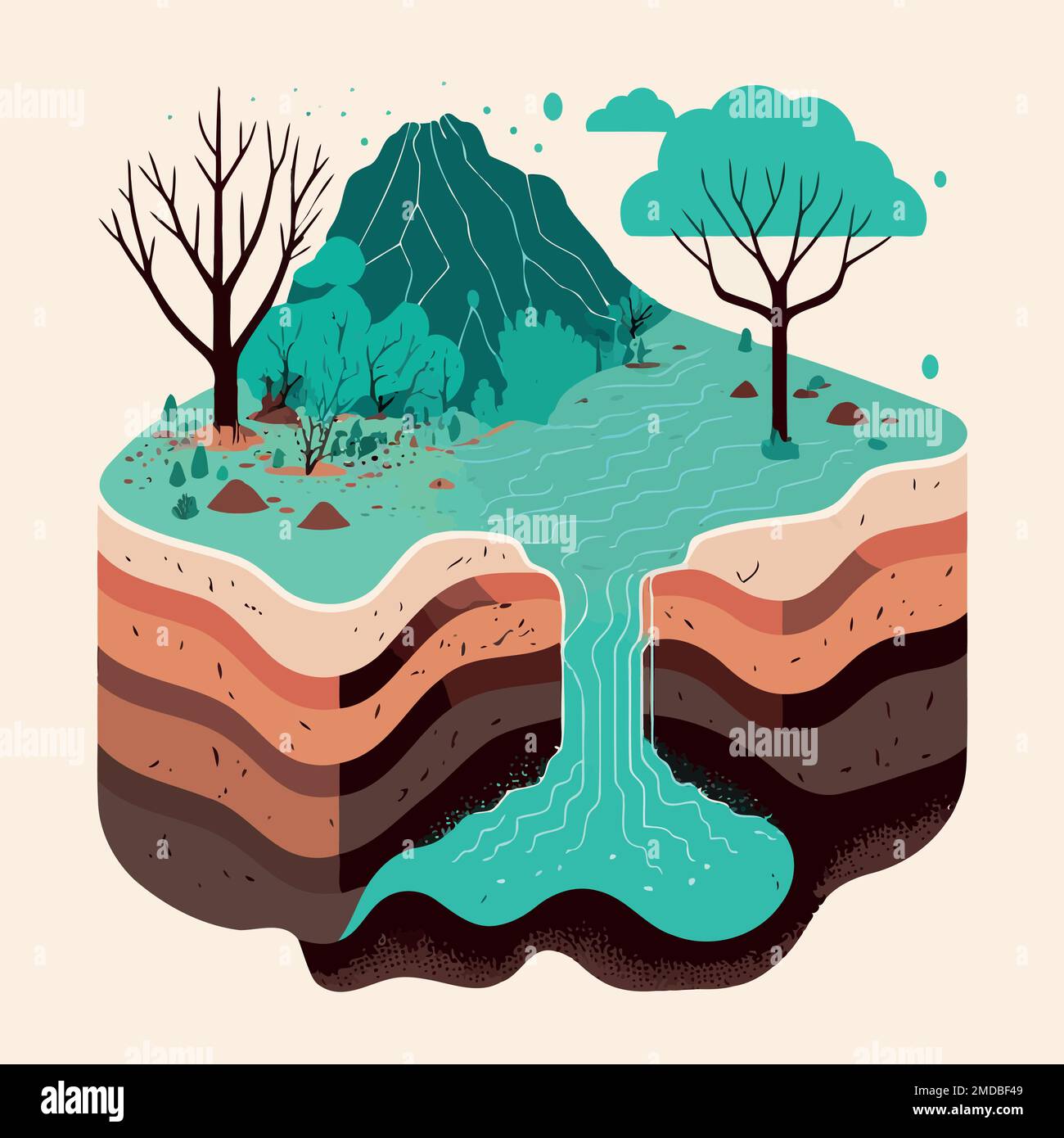 illustration of nature displaying aquifer water made to illustrate ...