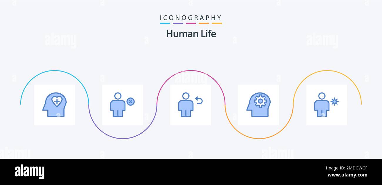 Human Blue 5 Icon Pack Including body. mind. avatar. mental. return ...