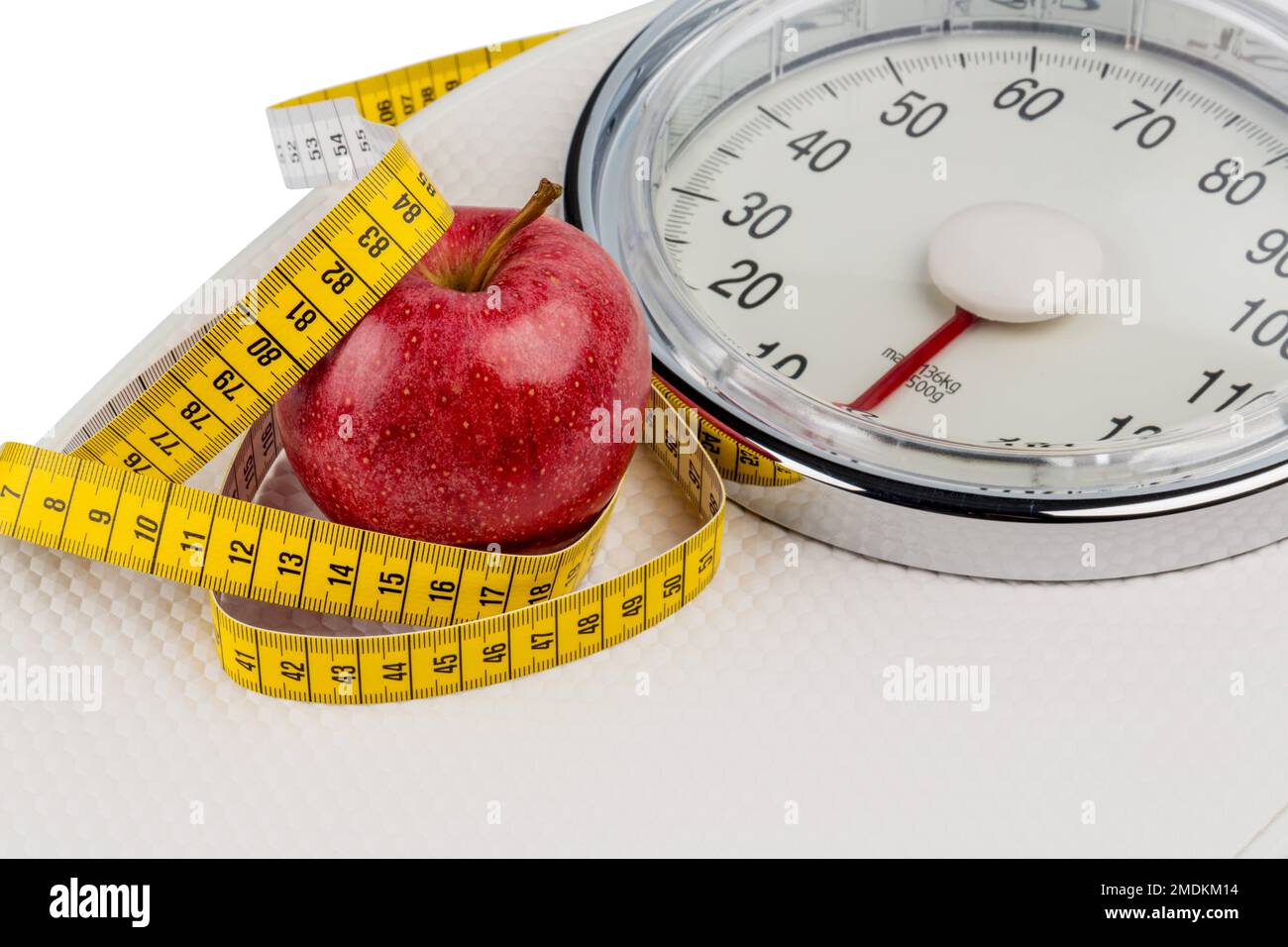 Measuring tape on the scale hi-res stock photography and images - Alamy