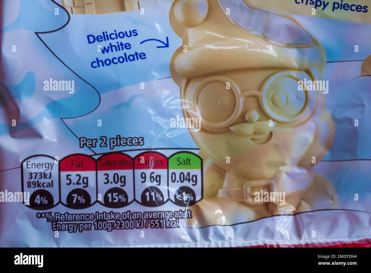 Nutritional information traffic lights system labelling colour coded ...