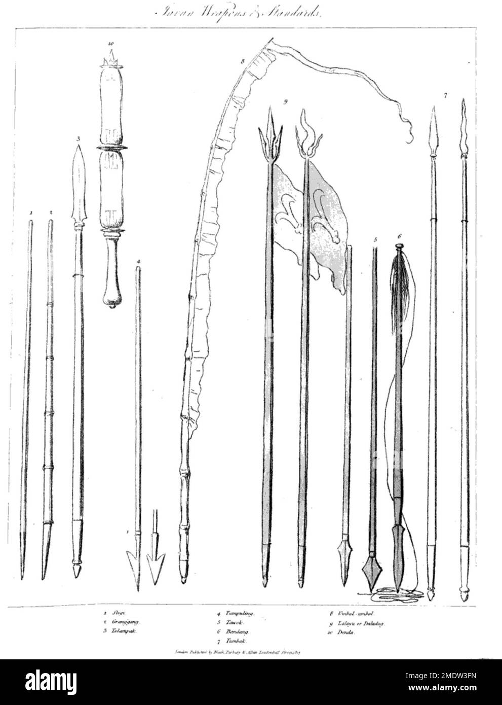 Different kinds of weapons hi-res stock photography and images - Alamy