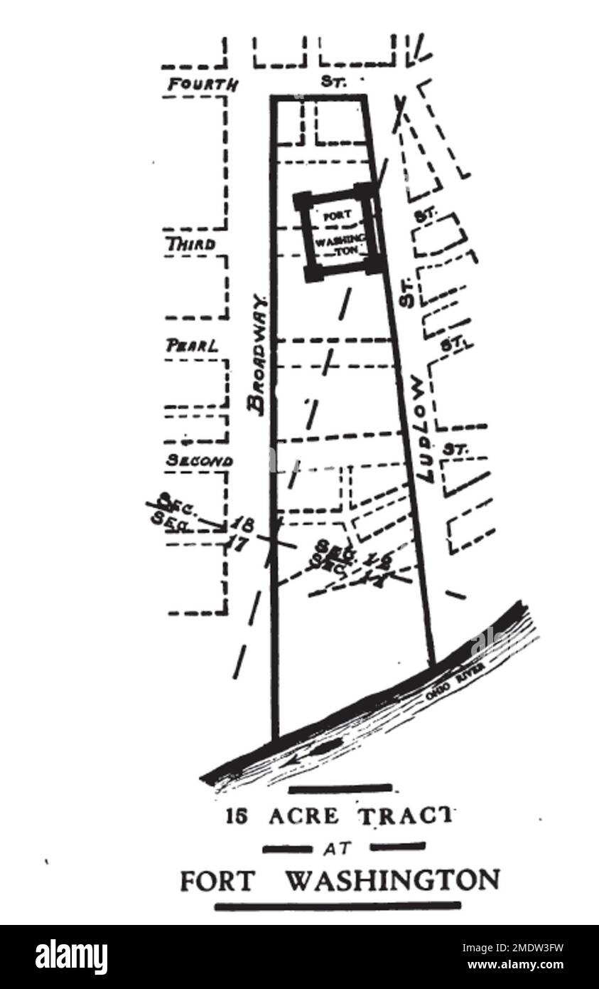 Fort Washington Cincinnati map Stock Photo - Alamy