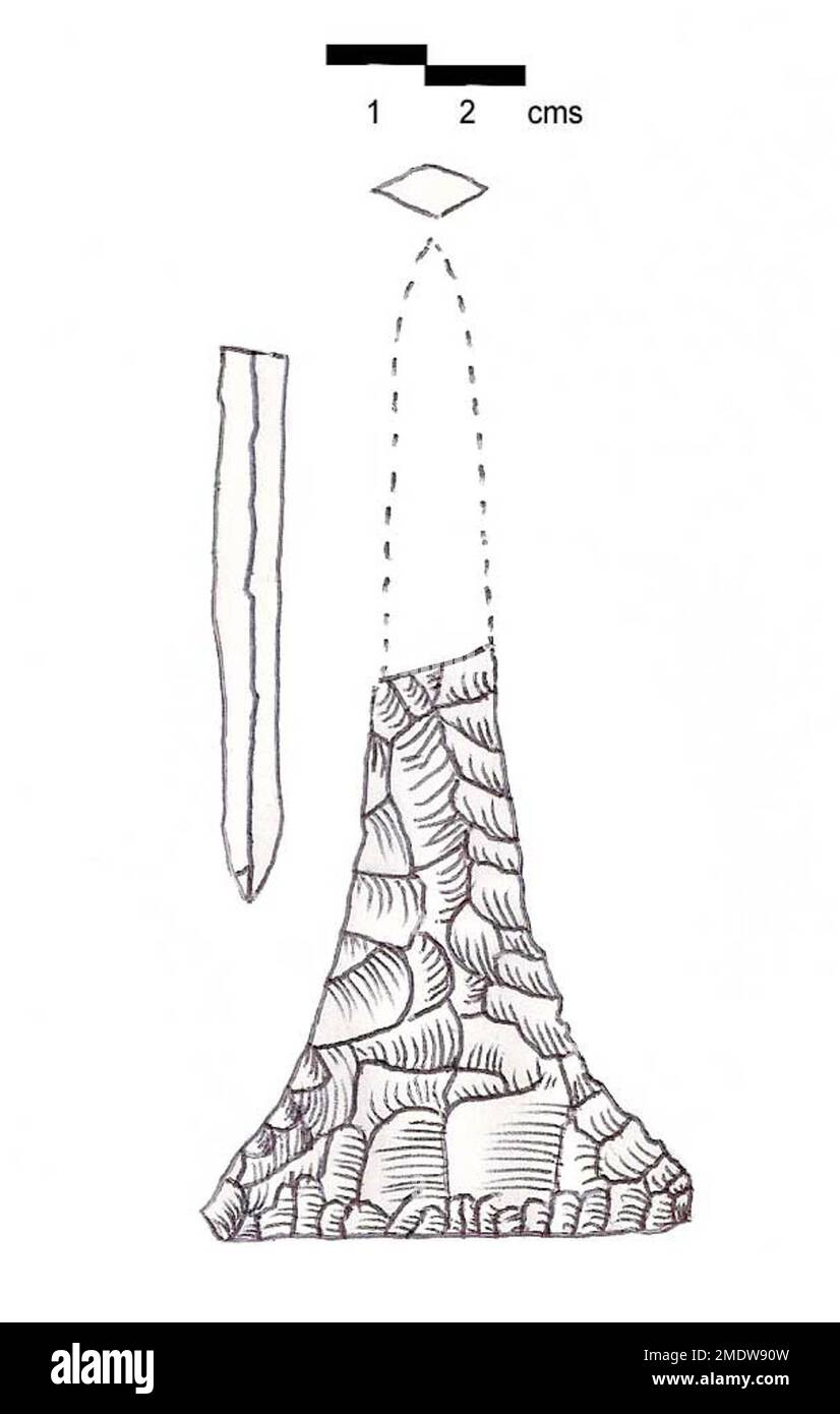 Minet ed Dhalia point. Also called a "stylet". Discovered at Shemlan ...