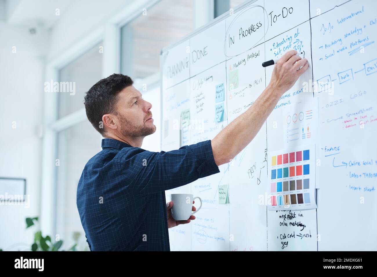 Planning is the fundamental step of success. a handsome mature male ...