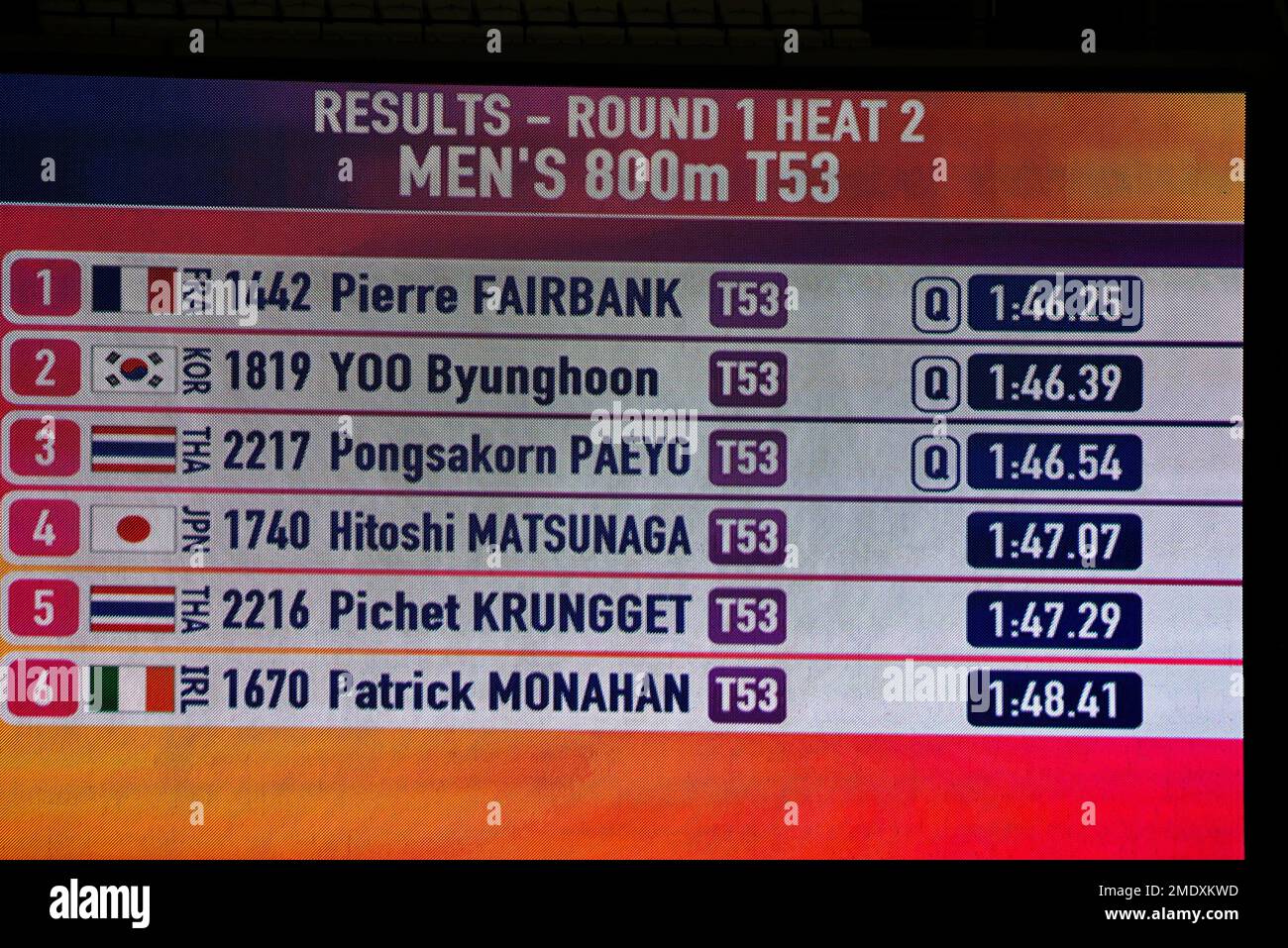 International athletics hi-res stock photography and images - Alamy