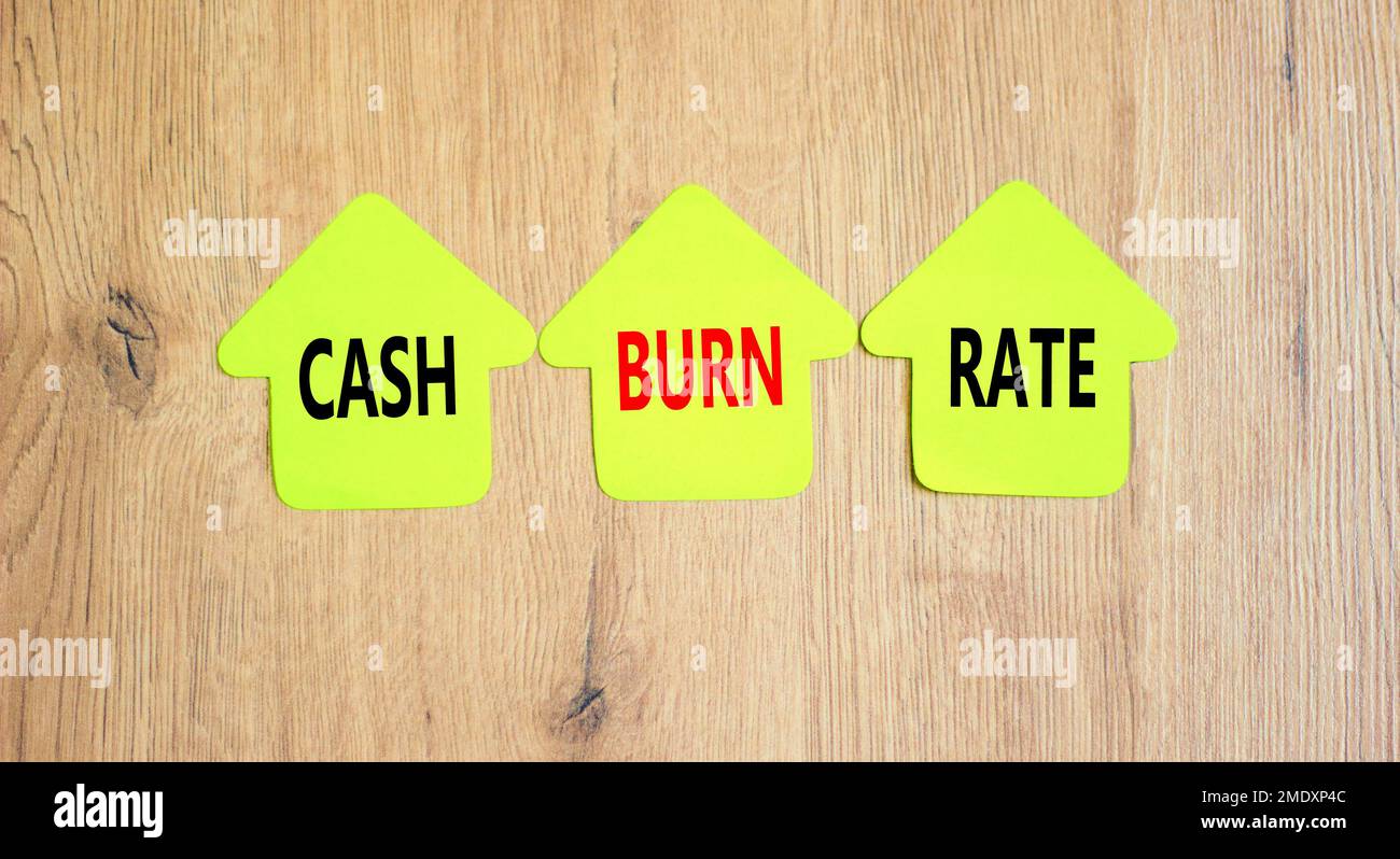 Cash burn rate symbol. Concept words Cash burn rate on green paper ...