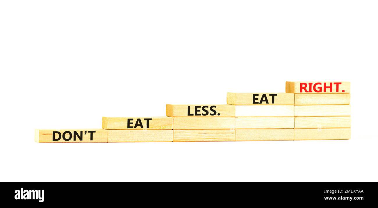Eat less or right symbol. Concept words Do not eat less, eat right on ...