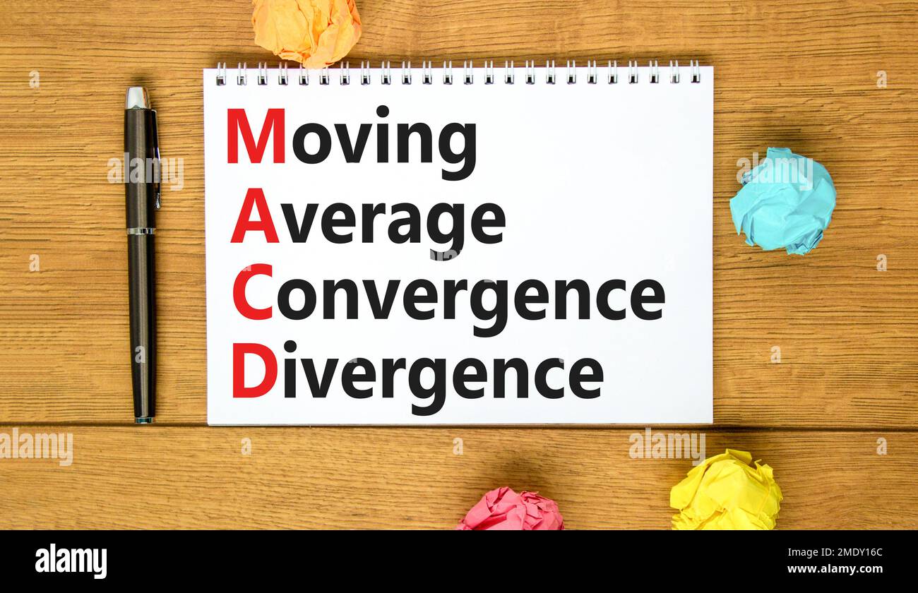 MACD symbol. Concept words MACD moving average convergence divergence on white note on beautiful ...