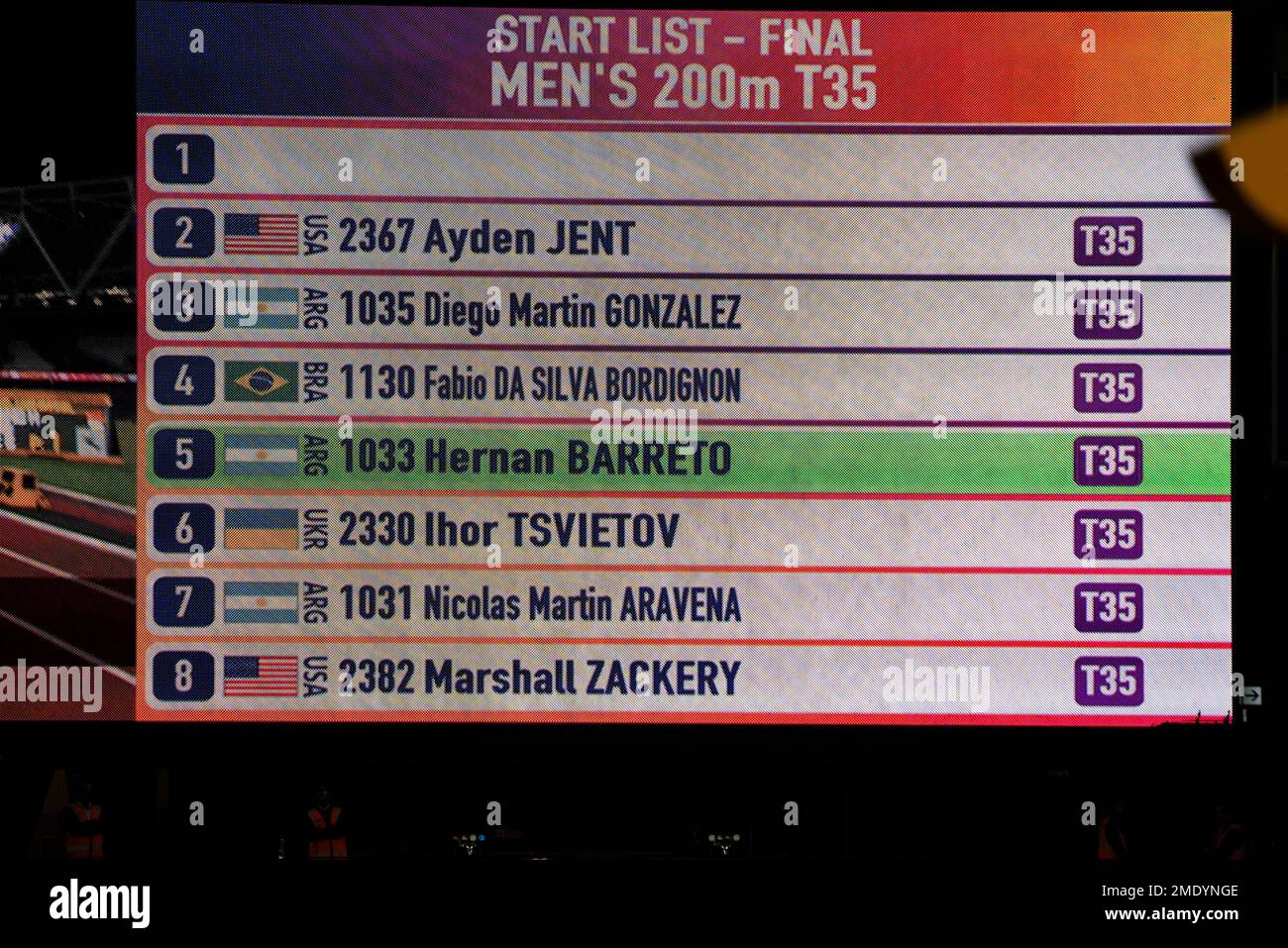 Athletics start list hi-res stock photography and images - Alamy