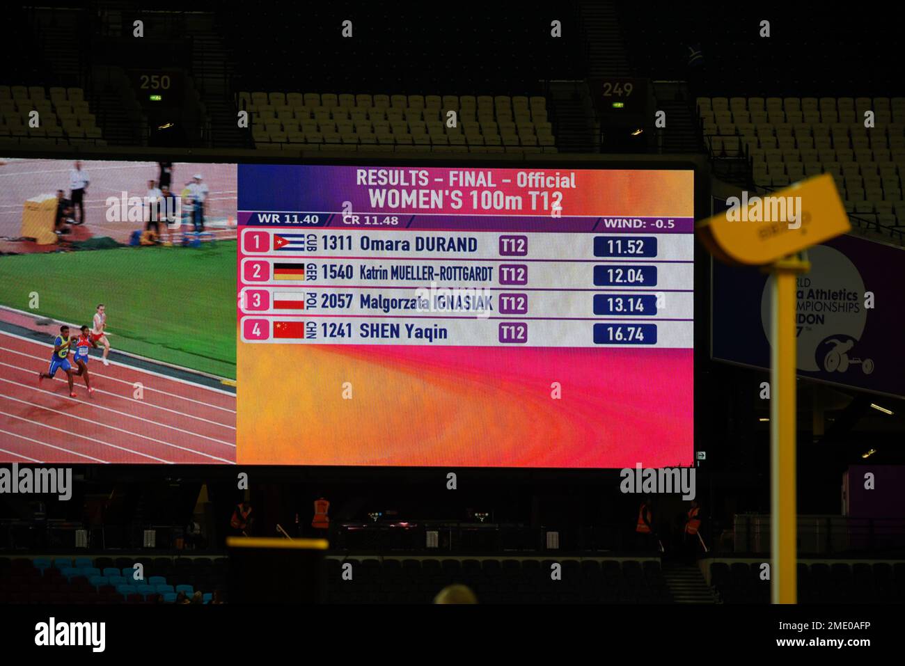 Results for final of Women's 100m T12 classification at the 2017 World ...