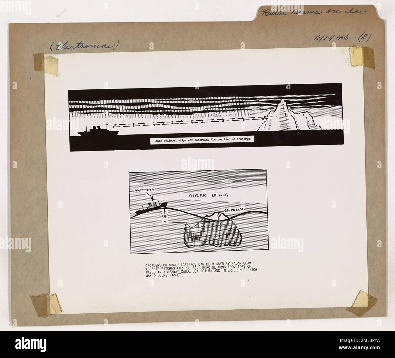 Radar beams may miss smaller icebergs, such as growlers, when ships ...