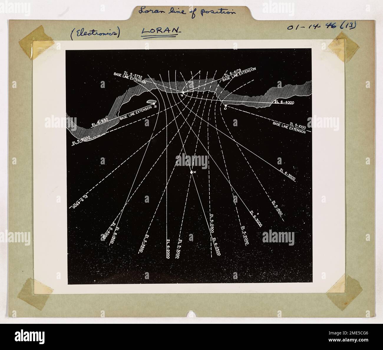 Ship position data hi-res stock photography and images - Alamy