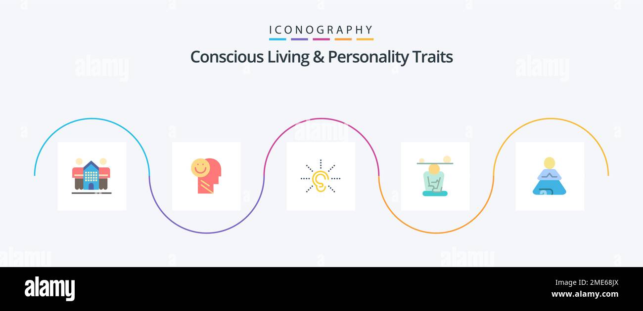 Concious Living And Personality Traits Flat 5 Icon Pack Including ...