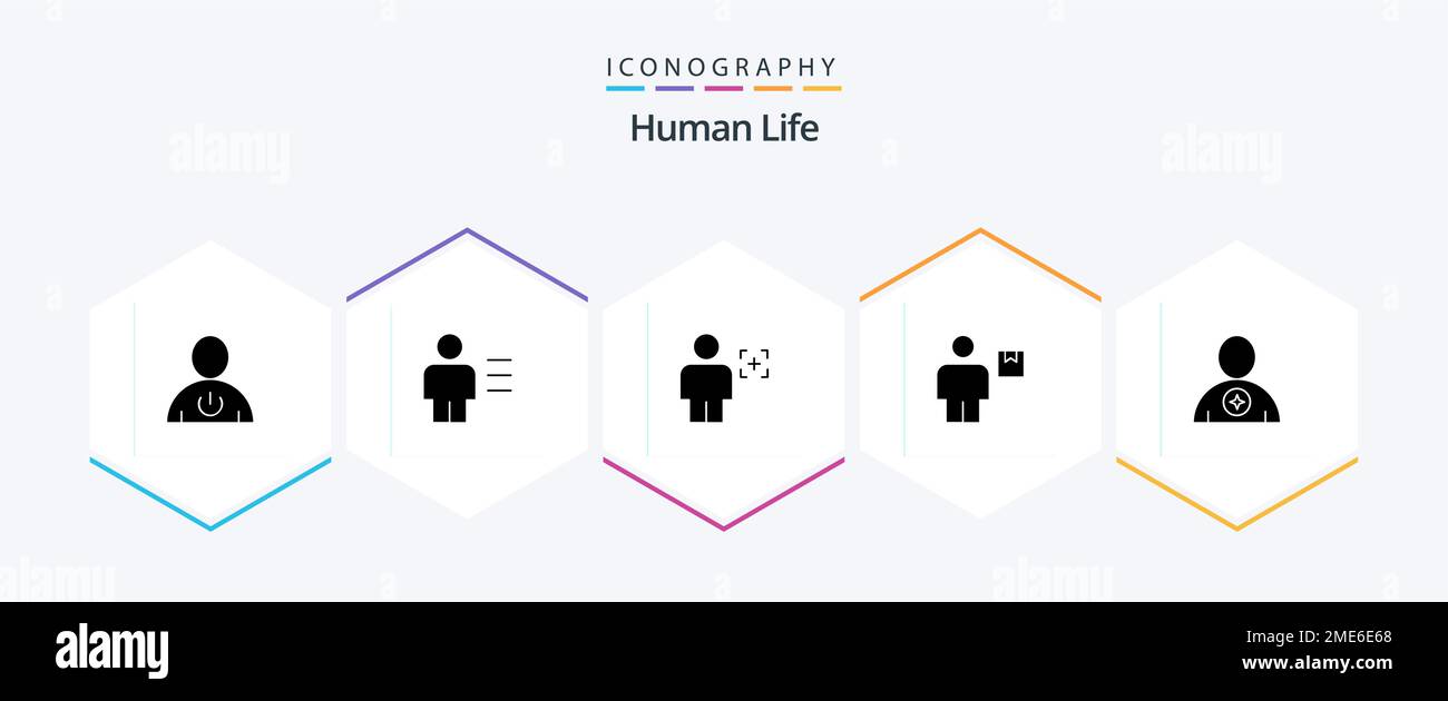 Human 25 Glyph icon pack including human. avatar. details. recognition ...