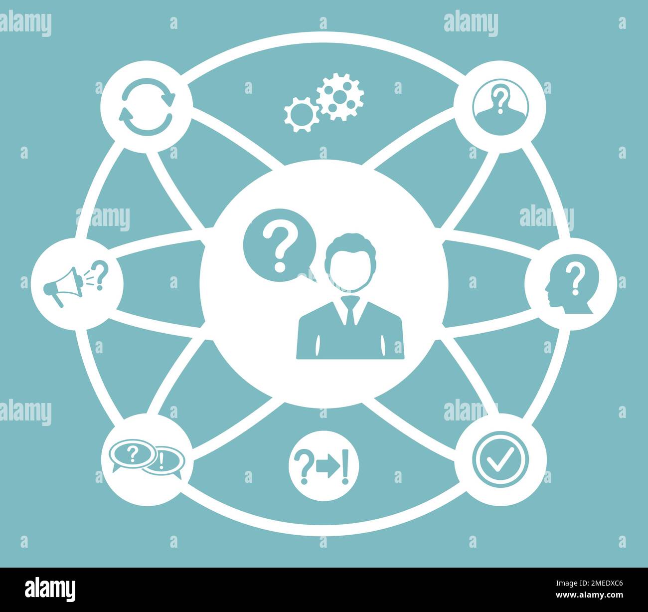 Concept of question with connected icons Stock Photo - Alamy