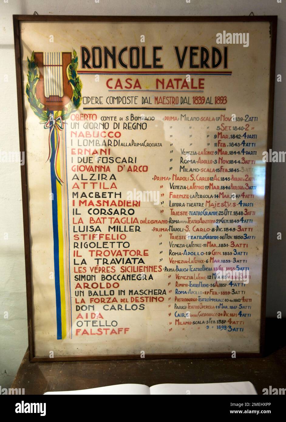 Giuseppe Verdi's birth house in Roncole, all his works on a small board ...