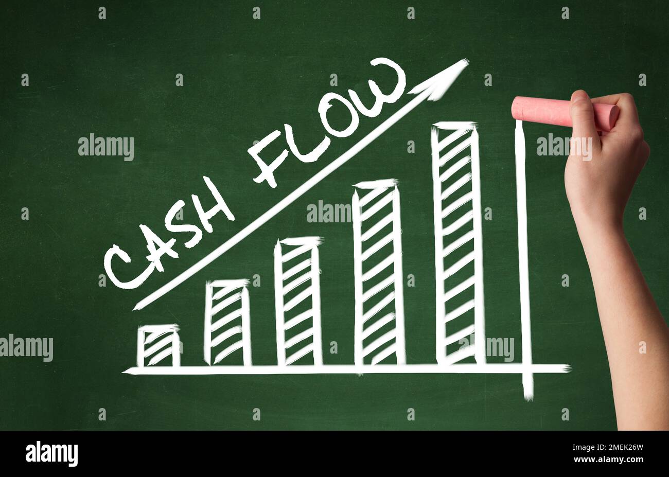 Hand drawing business concept concept Stock Photo - Alamy