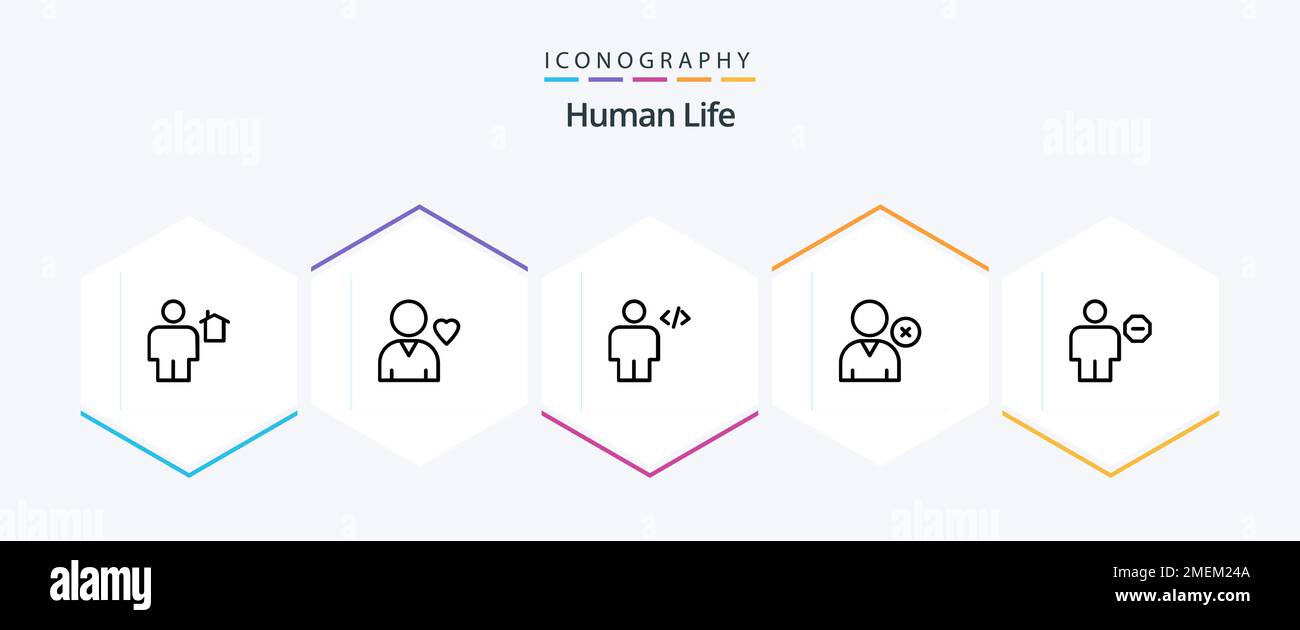 Human 25 Line icon pack including block. user. avatar. man. markup ...
