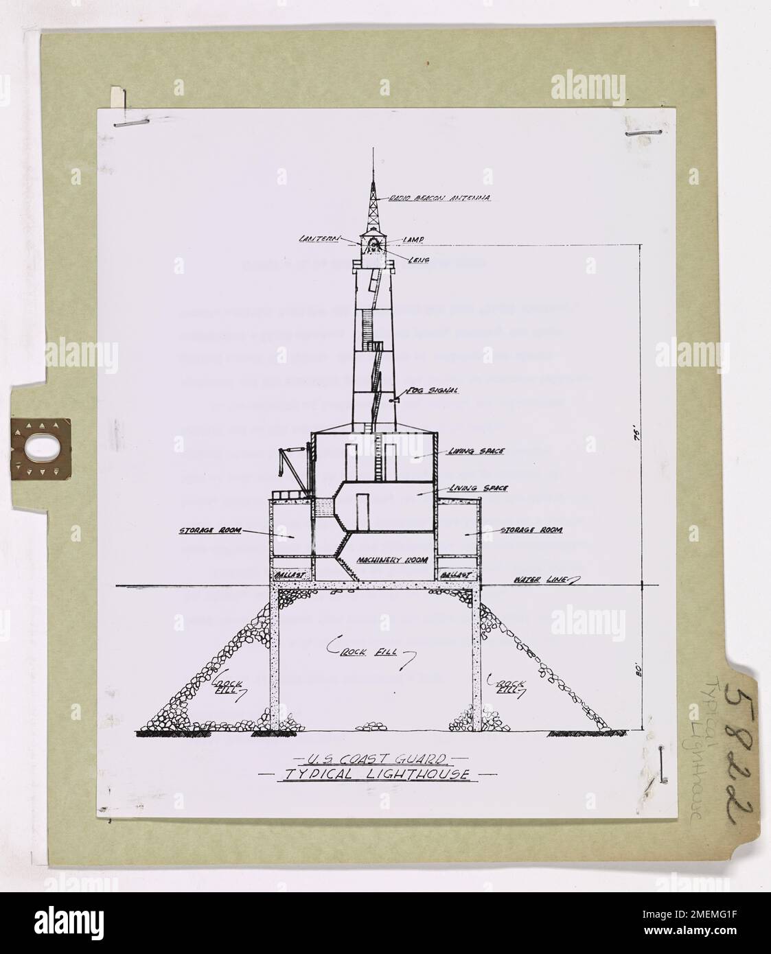 A U.S. Coast Guard engineer's drawing depicts a typical lighthouse ...
