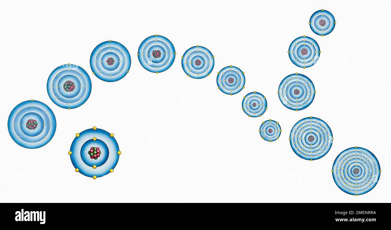 Elements and their electrons Stock Photo - Alamy