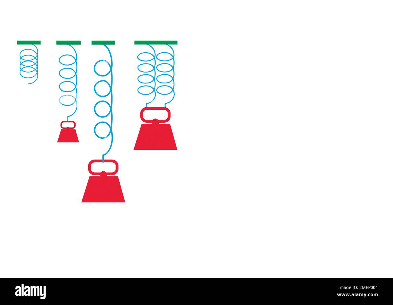 Hooke’s law spring hi-res stock photography and images - Alamy