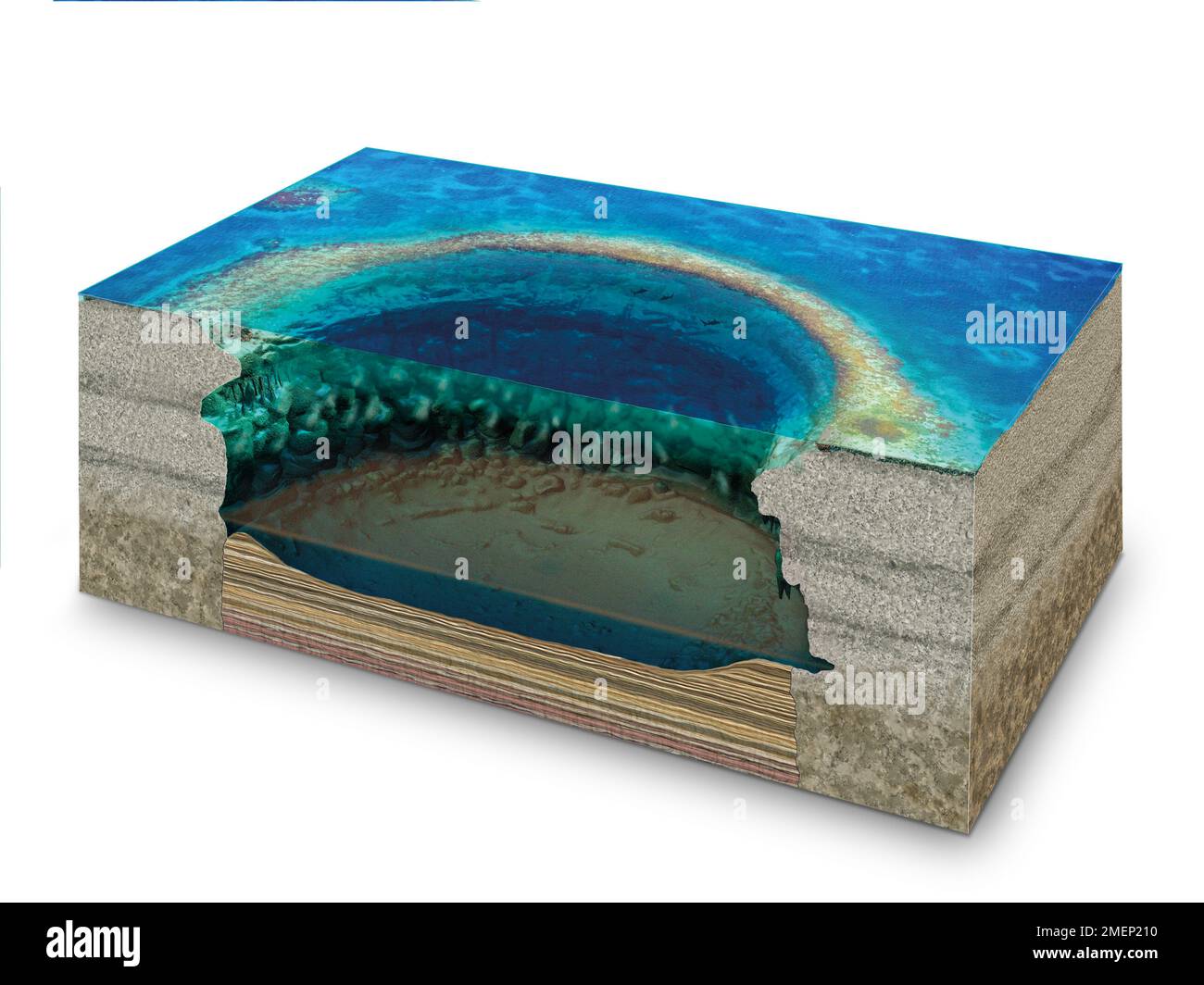 THE GREAT BLUE HOLE Stock Photo - Alamy