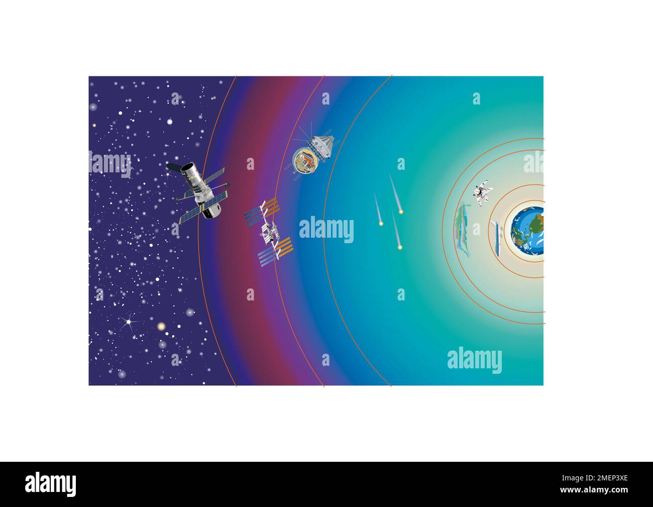 Illustration of space's map which illustrates sapce's begin Stock Photo ...