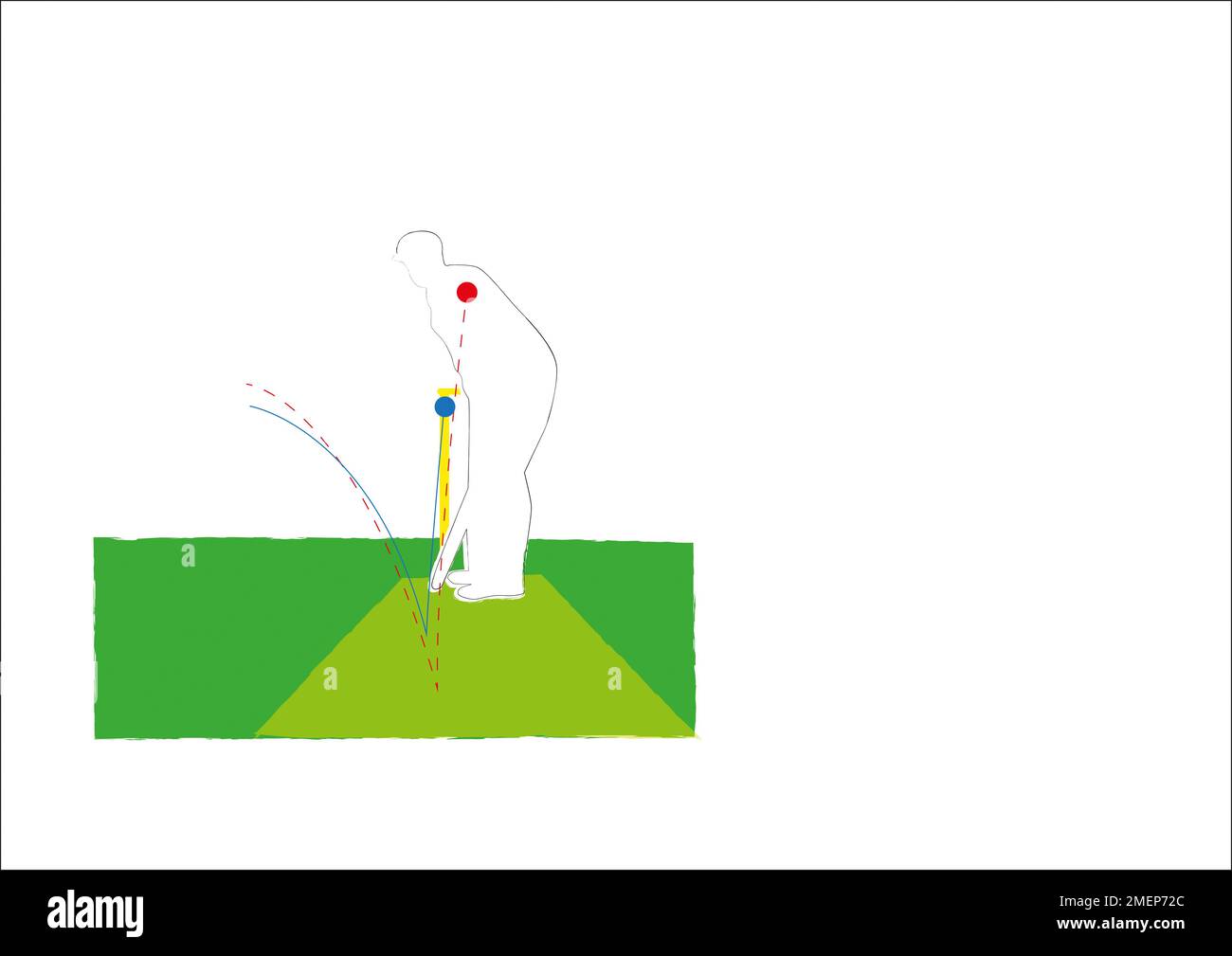 Bodyline cricket hi-res stock photography and images - Alamy