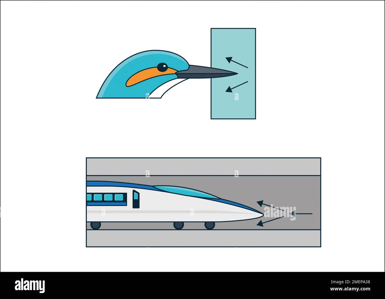 Illustration of kingfisher's beak and bullet train Stock Photo - Alamy