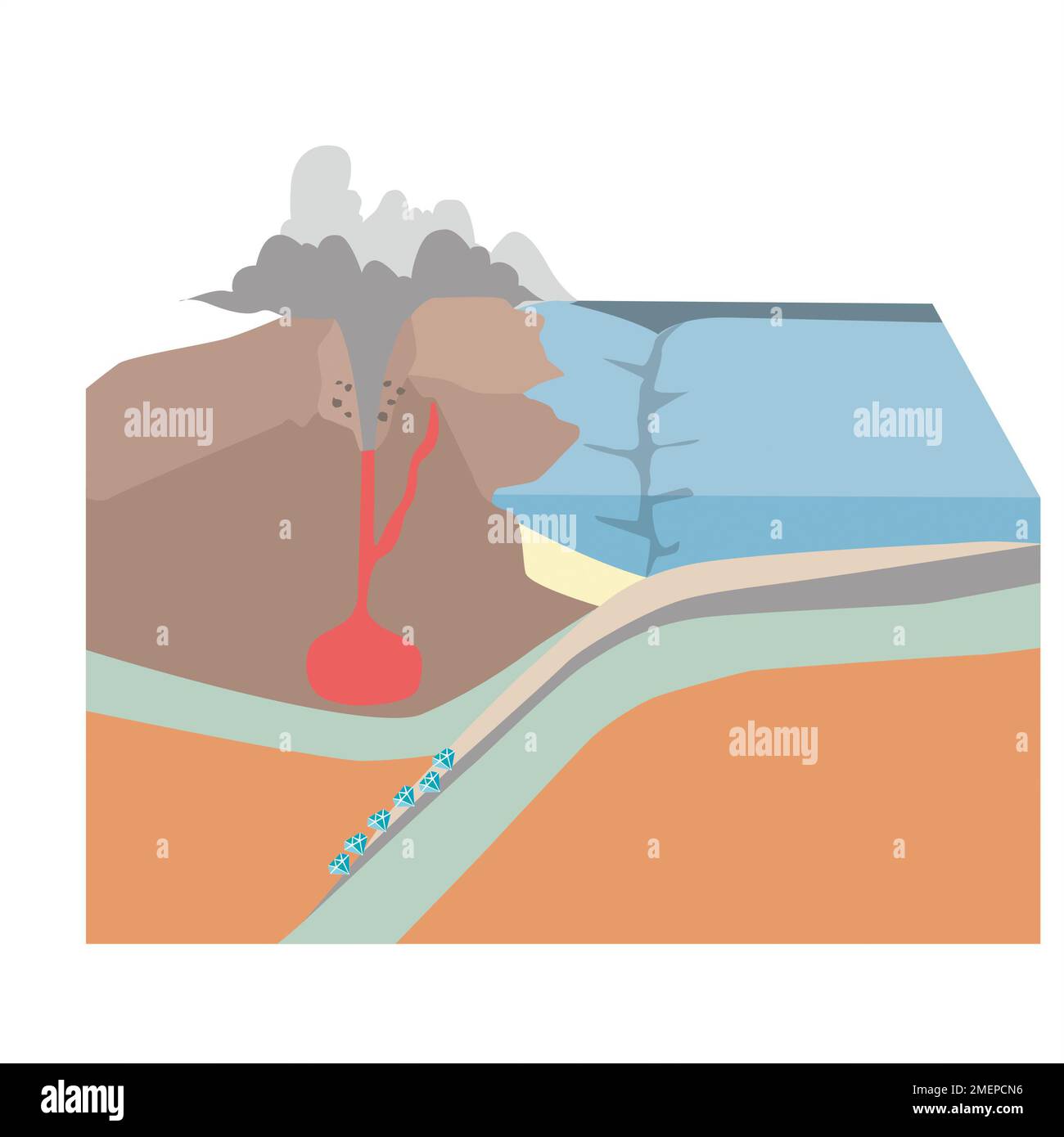 Volcano diagram hi-res stock photography and images - Alamy