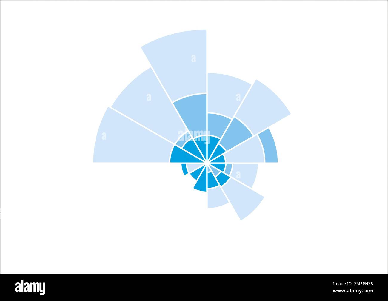 Climate graph hi-res stock photography and images - Alamy