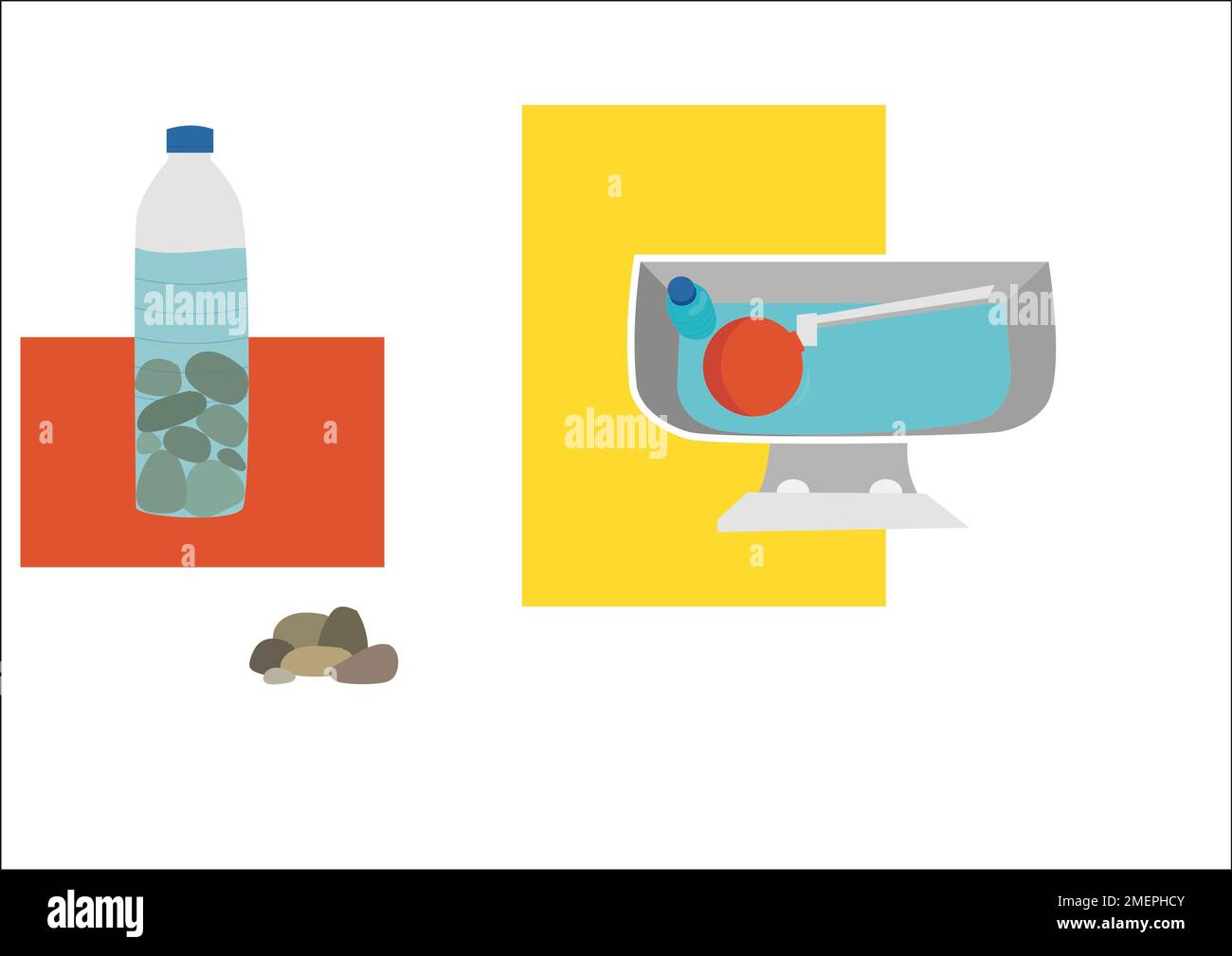 Flush Saver activity - Fill bottle with rocks, put bottle in cistern ...