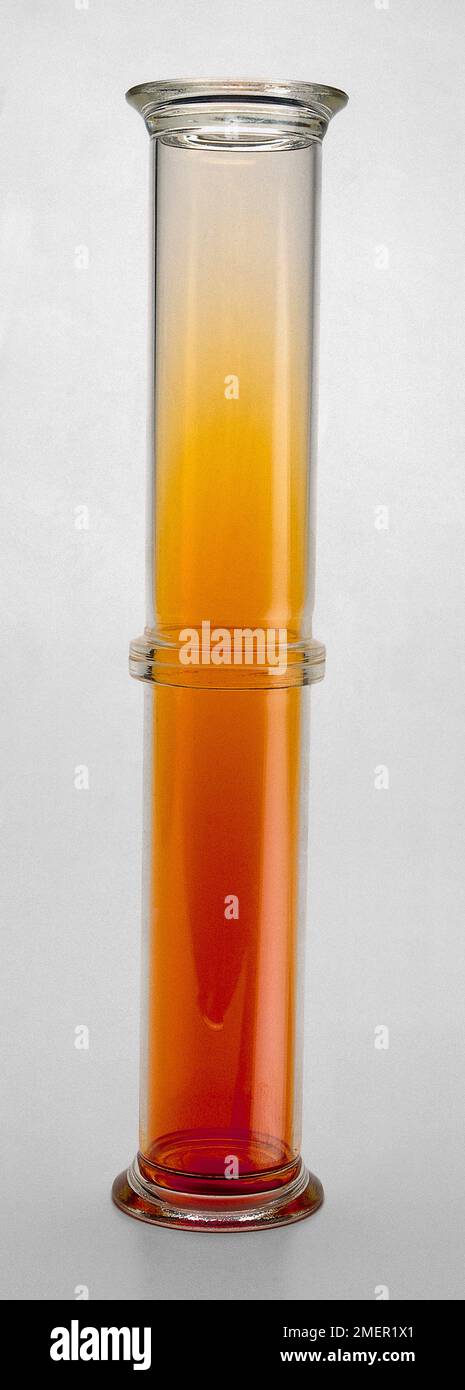 Diffusion Experiment