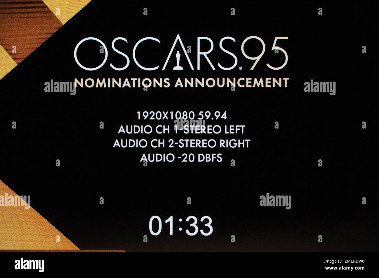 Los Angeles, CA. 24th Jan, 2023. Oscar Nomination Announcement Screen ...