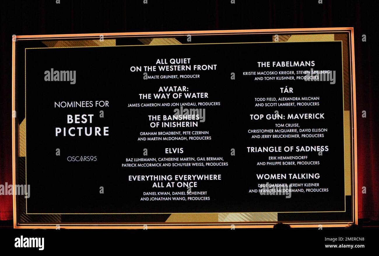 Los Angeles, CA. 24th Jan, 2023. Oscar Nomination Announcement Screen ...