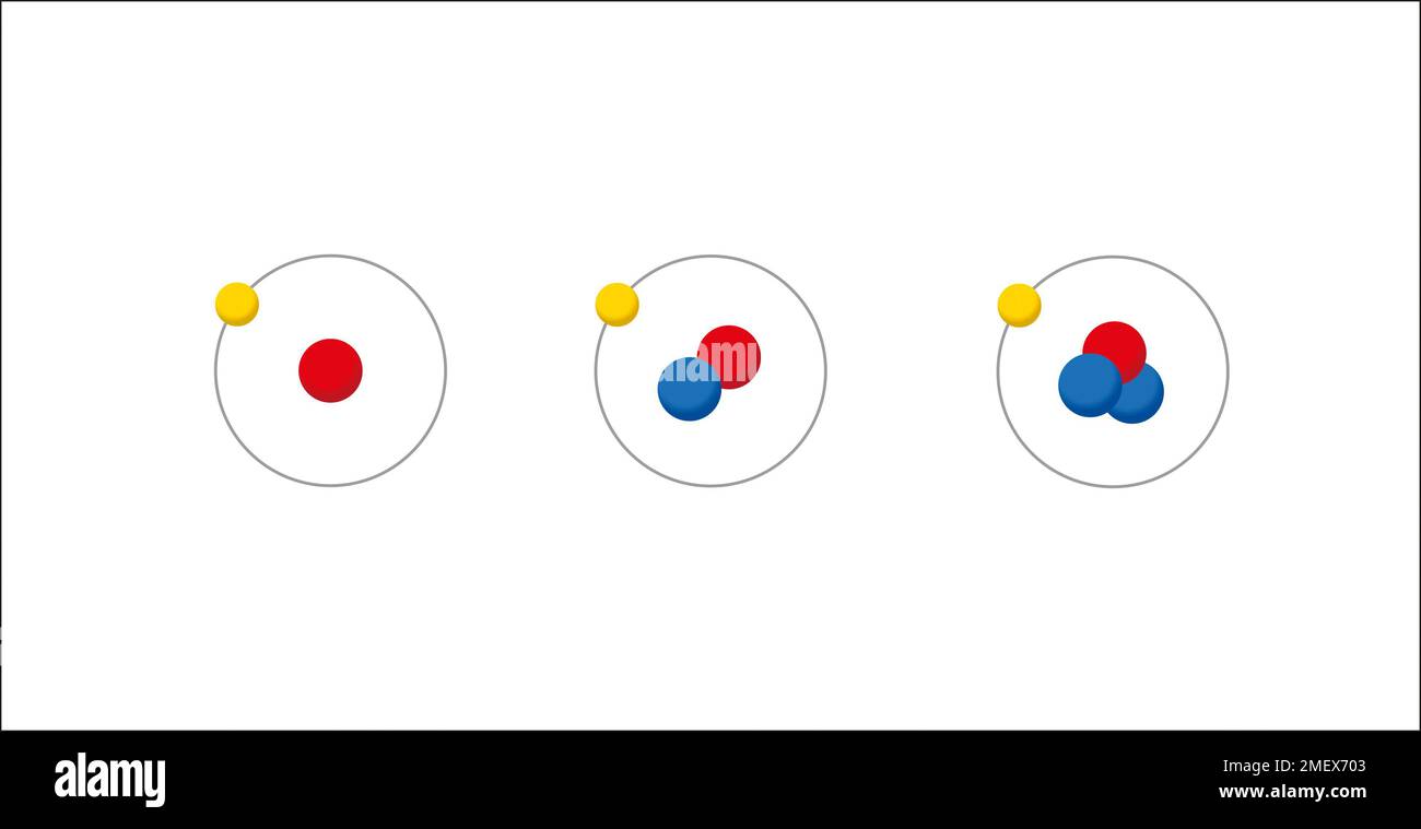 Hydrogen atom hi-res stock photography and images - Alamy