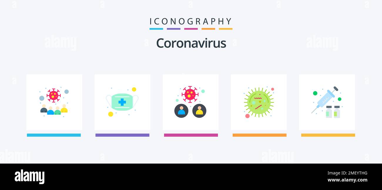 Coronavirus Flat 5 Icon Pack Including disease. corona. safety. virus ...