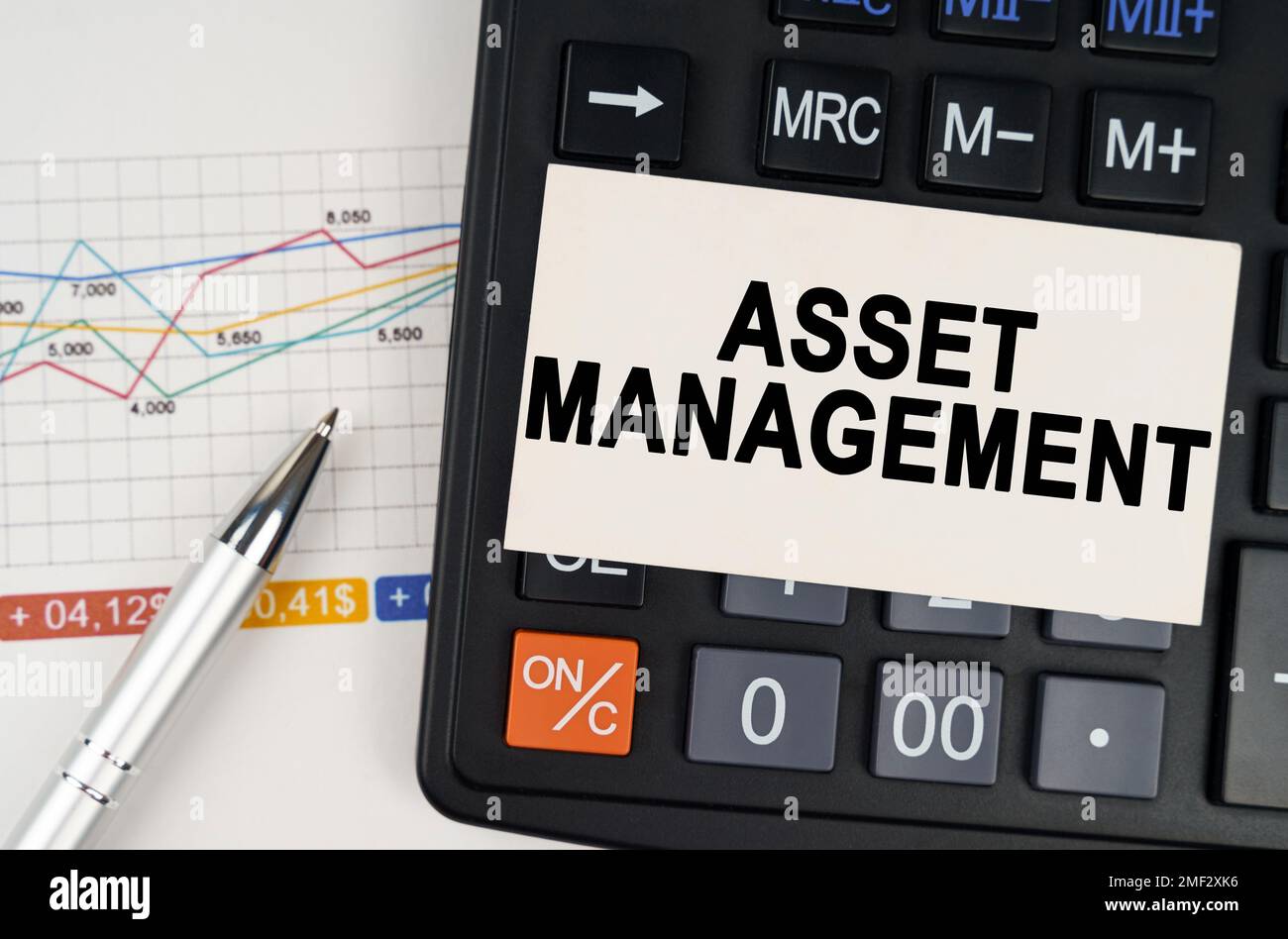 Business concept. On the business chart lies a pen, a calculator and a ...