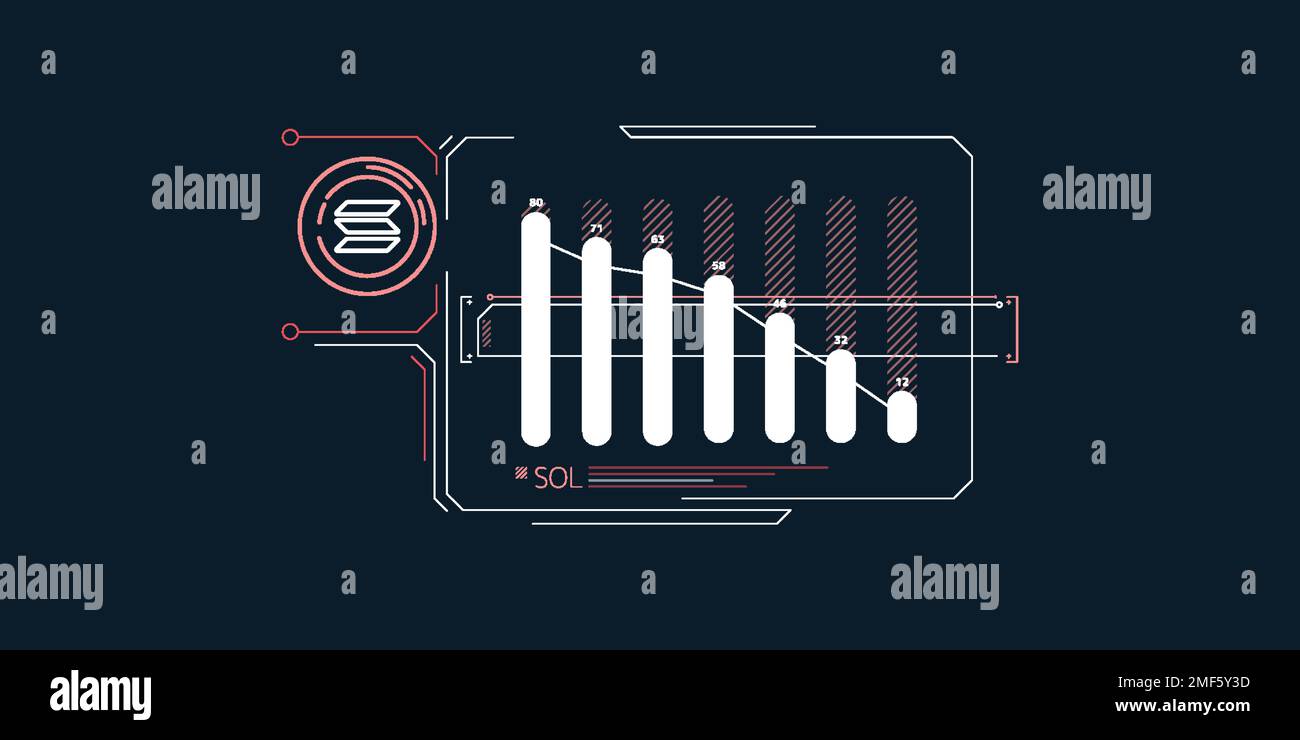 Abstract infographics of falling Solana exchange rate Stock Vector ...