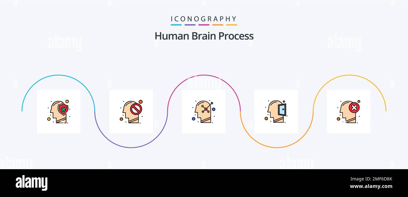 Human Brain Process Line Filled Flat 5 Icon Pack Including brain. open ...