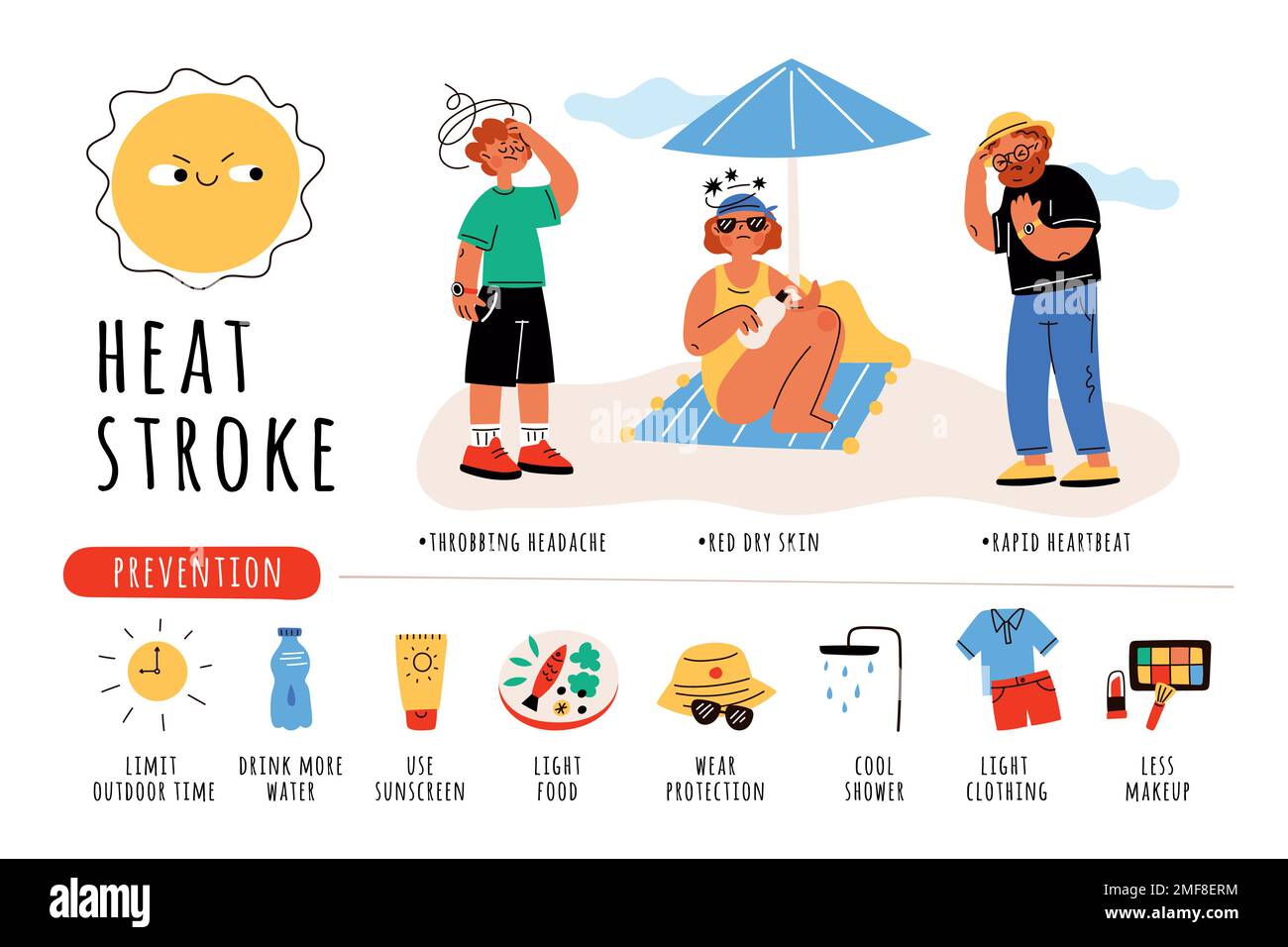Heat stroke symptoms. Sun tired people. Sunstroke signs. Hot summer ...