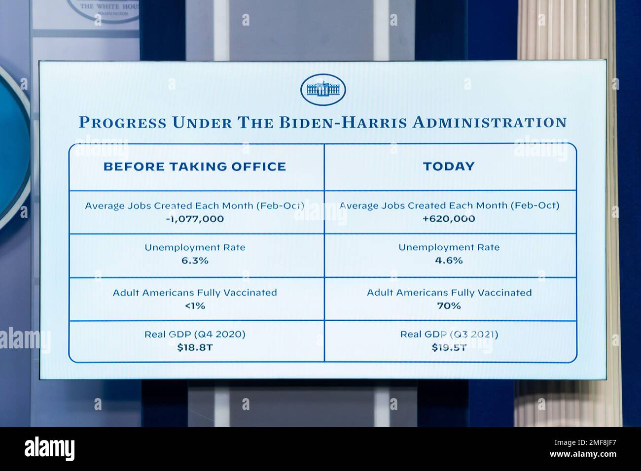 Reportage: A comparative economic chart is on display during a press ...