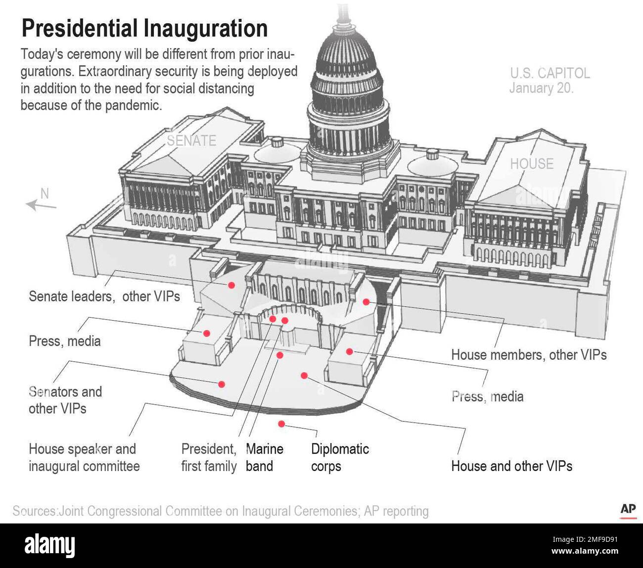 Diagram shows who will sit where during the inauguration ceremony Stock ...